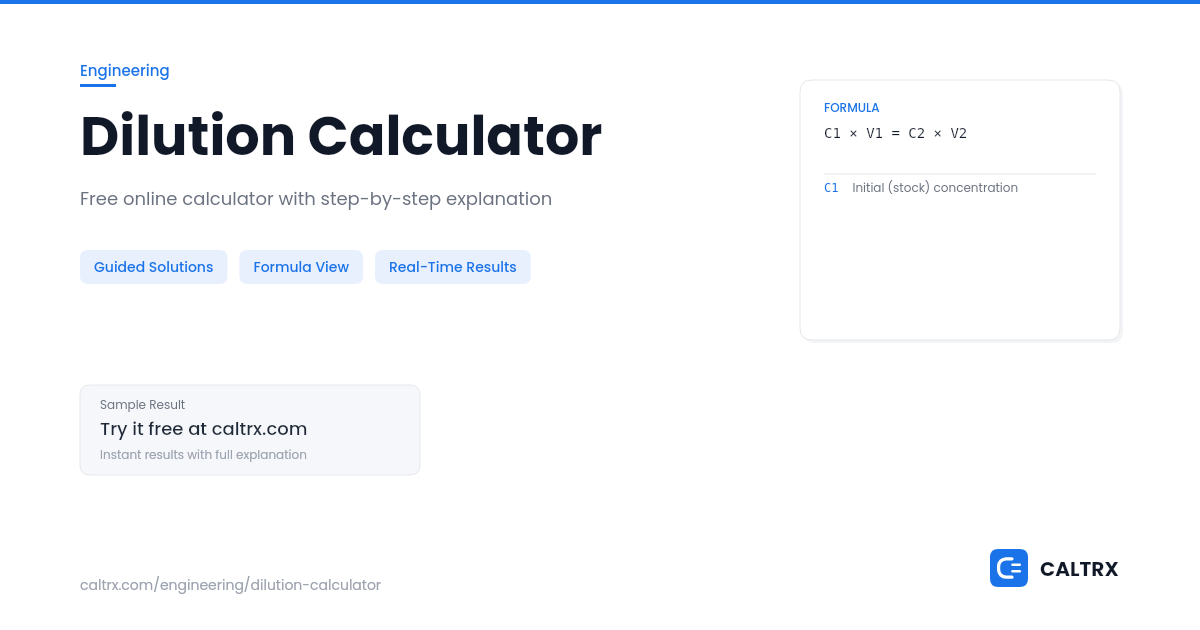 Dilution Calculator – Lab Solution Prep | CALTRX