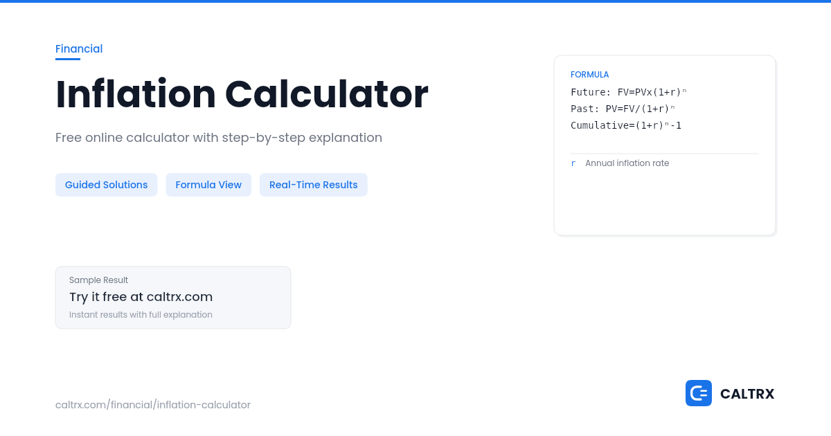 Inflation Calculator – What Is Money Worth Now? | CALTRX